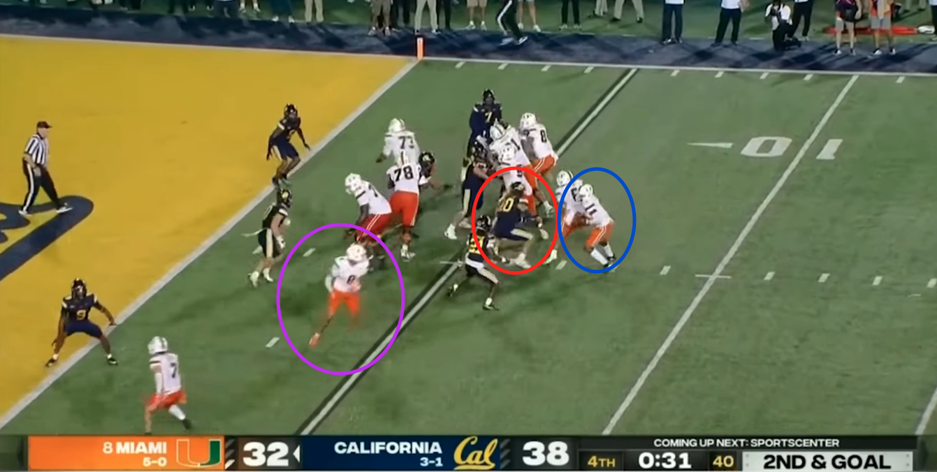 Herramienta de gestión equipos de football americano - Cloob App